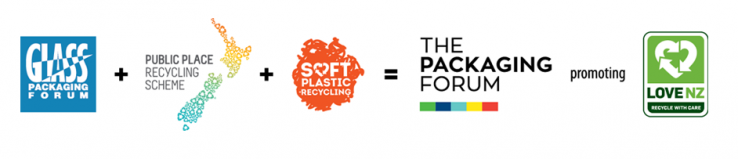 Soft Plastics Recycling | Turning Soft Plastics Into New Products